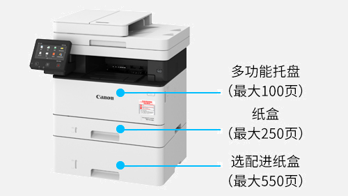 黑白激光多功能传真一体机 - iC MF441dw - 产品介绍 - 佳能（中国）