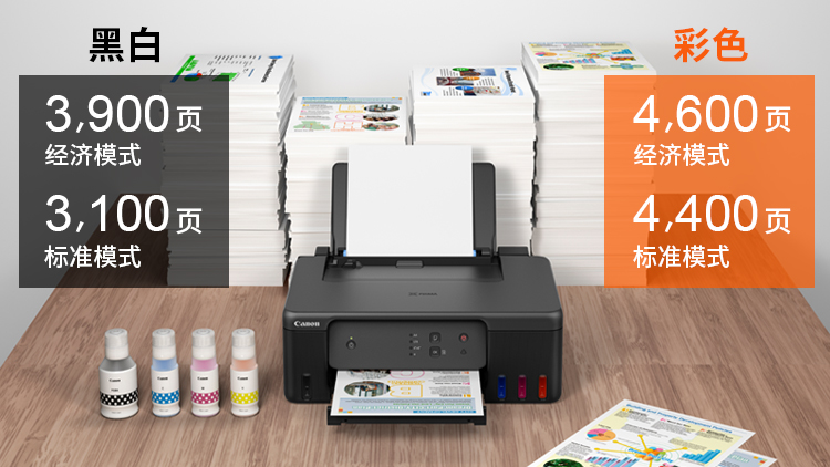 腾彩PIXMA 喷墨打印机-加墨式高容量打印机-G1830-产品介绍 - 佳能（中国）
