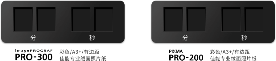 佳能PRO-200 PRO-300
